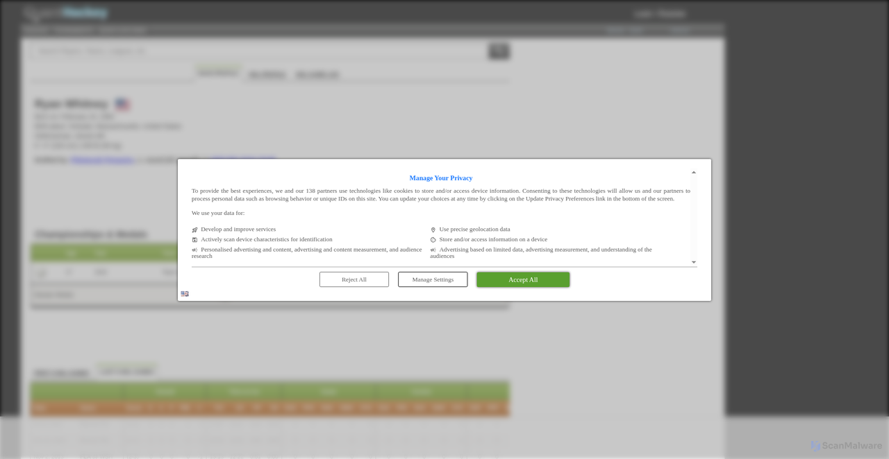Security Report: www.quanthockey.com - Analysis | ScanMalware