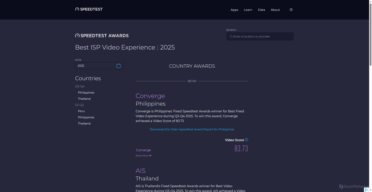 Security Report: artgjjkklp.pages.dev - Analysis | ScanMalware